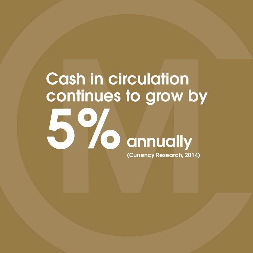 Cash in circulation is growing by 5% annually